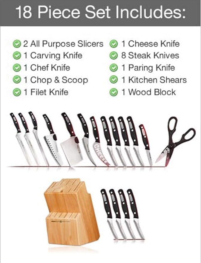Miracle Blade® World Class | Limited Time Offer!